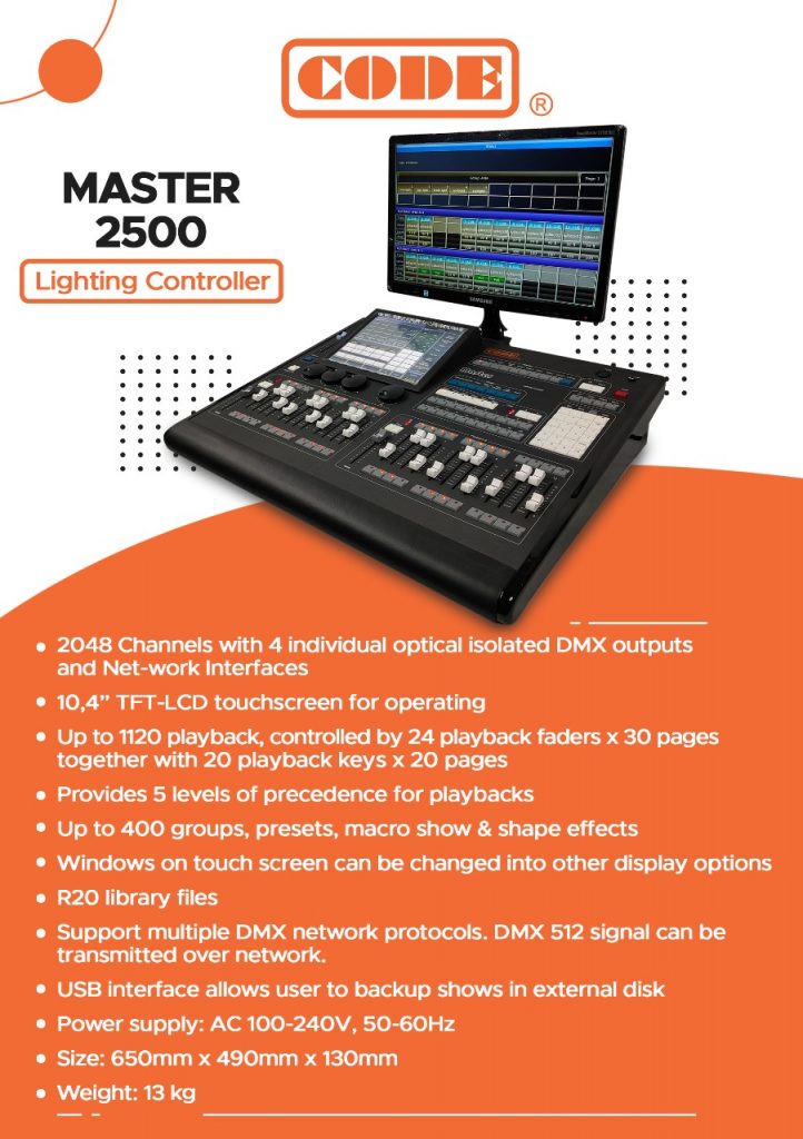 CODE MASTER SERIES – PT. Perkasa Bermitra Sentosa